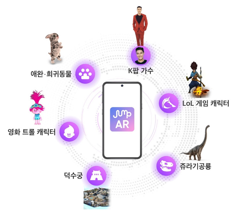 SKT 5GX 점프AR, ‘초현실 AR카메라’로 탈바꿈 – SK텔레콤 뉴스룸
