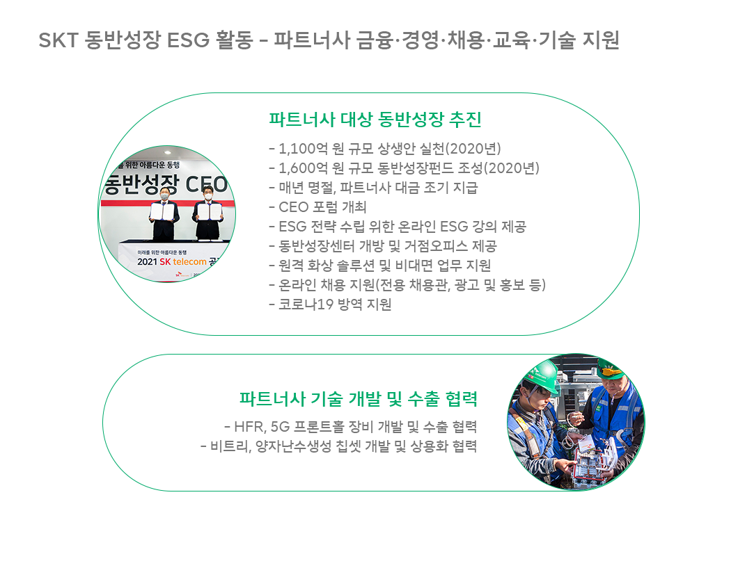 [WE_ING 캠페인 ①] ‘일상 지키는 ESG’ 4부작 유튜브 시리즈를 시작합니다 – SK텔레콤 뉴스룸