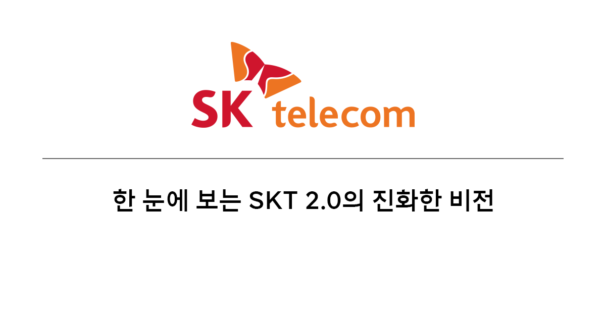 [인포그래픽] SK텔레콤이 AI컴퍼니로 도약합니다 – SK텔레콤 뉴스룸