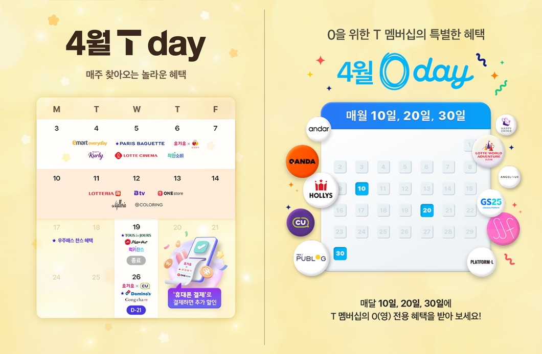 고물가 시대~ T멤버십 ‘짠테크’ 인기 – SK텔레콤 뉴스룸