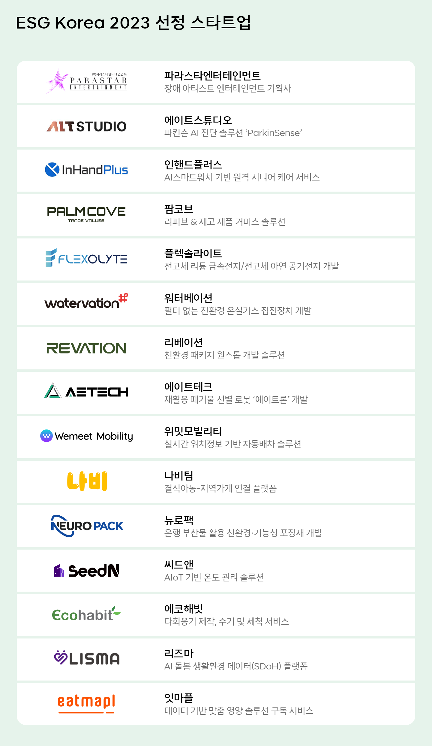 ESG 코리아, 혁신 스타트업 성장의 중심 – SK텔레콤 뉴스룸
