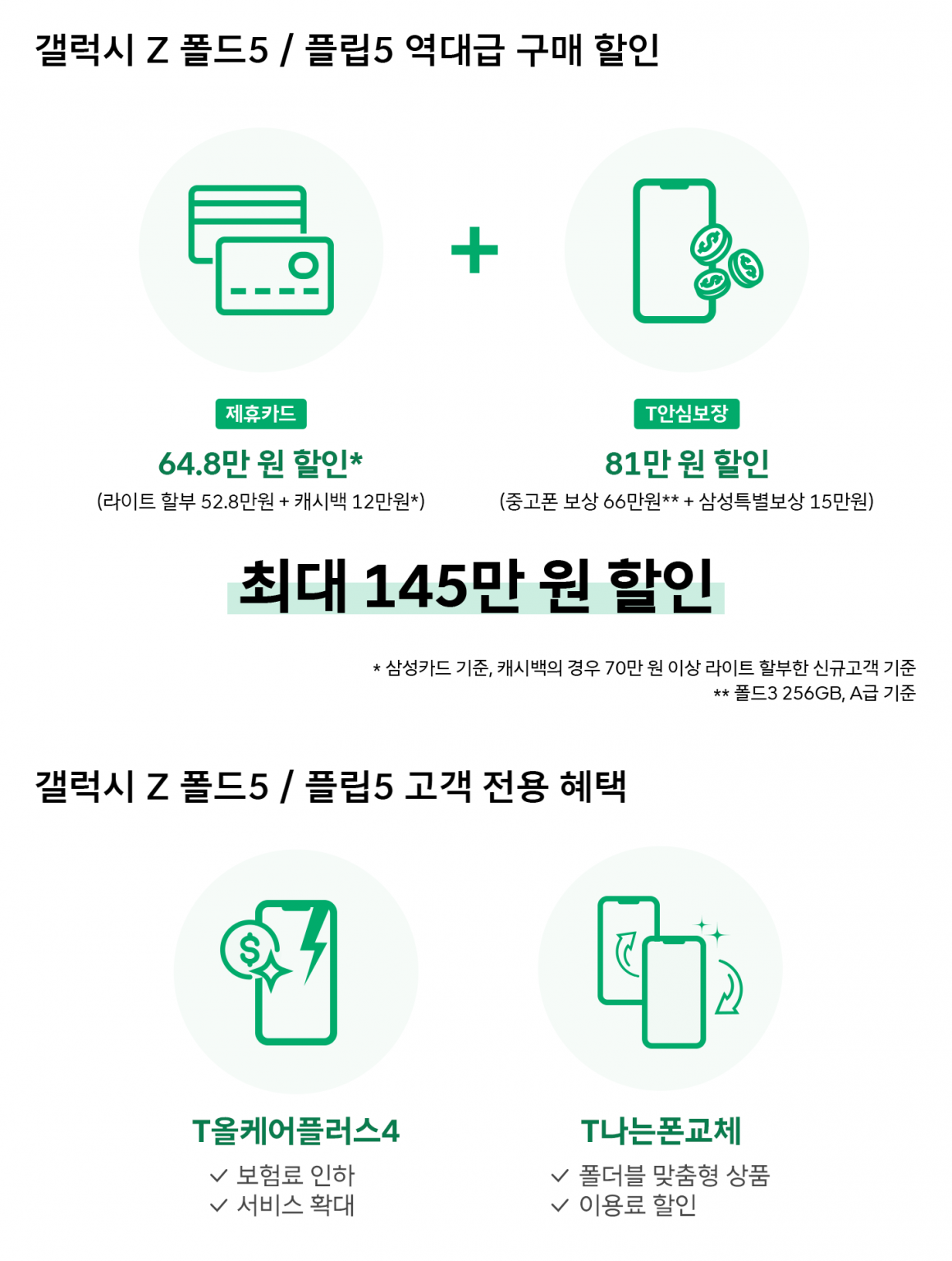 [혜택 모음] 갤럭시 Z 폴드5/플립5, SKT가 준비한 구매 혜택은? – SK텔레콤 뉴스룸