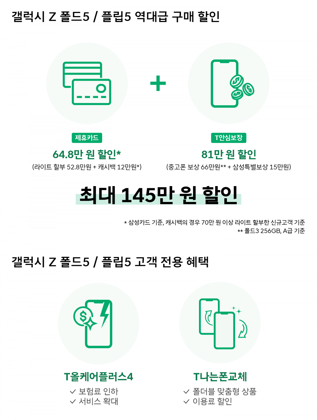 [혜택 모음] 갤럭시 Z 폴드5/플립5, SKT가 준비한 구매 혜택은? – SK텔레콤 뉴스룸