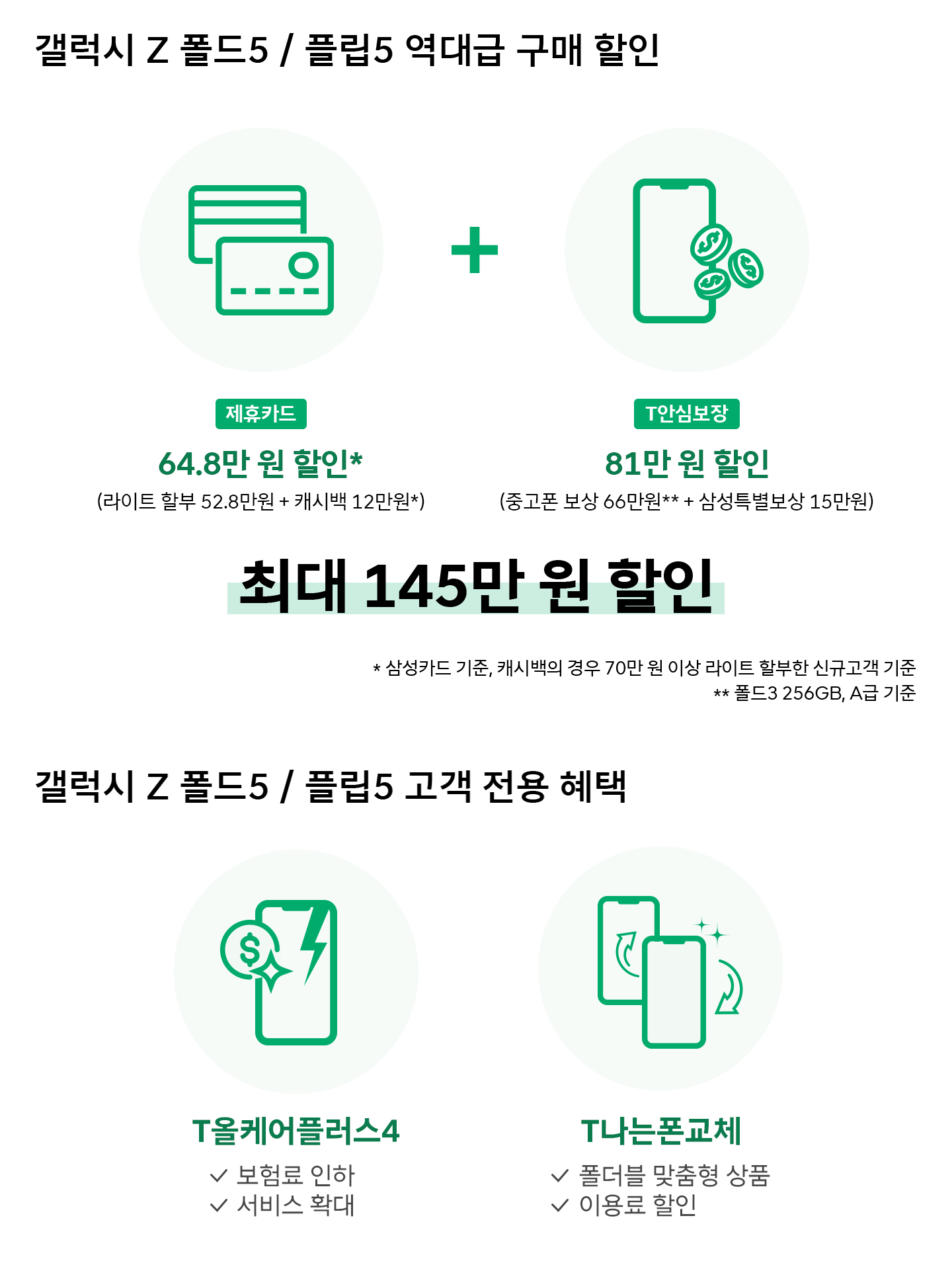 [혜택 모음] 갤럭시 Z 폴드5/플립5, SKT가 준비한 구매 혜택은? – SK텔레콤 뉴스룸