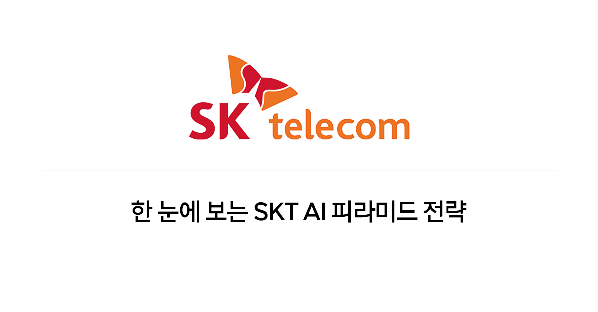 [인포그래픽] 한 눈에 보는 SKT AI 피라미드 전략 – SK텔레콤 뉴스룸