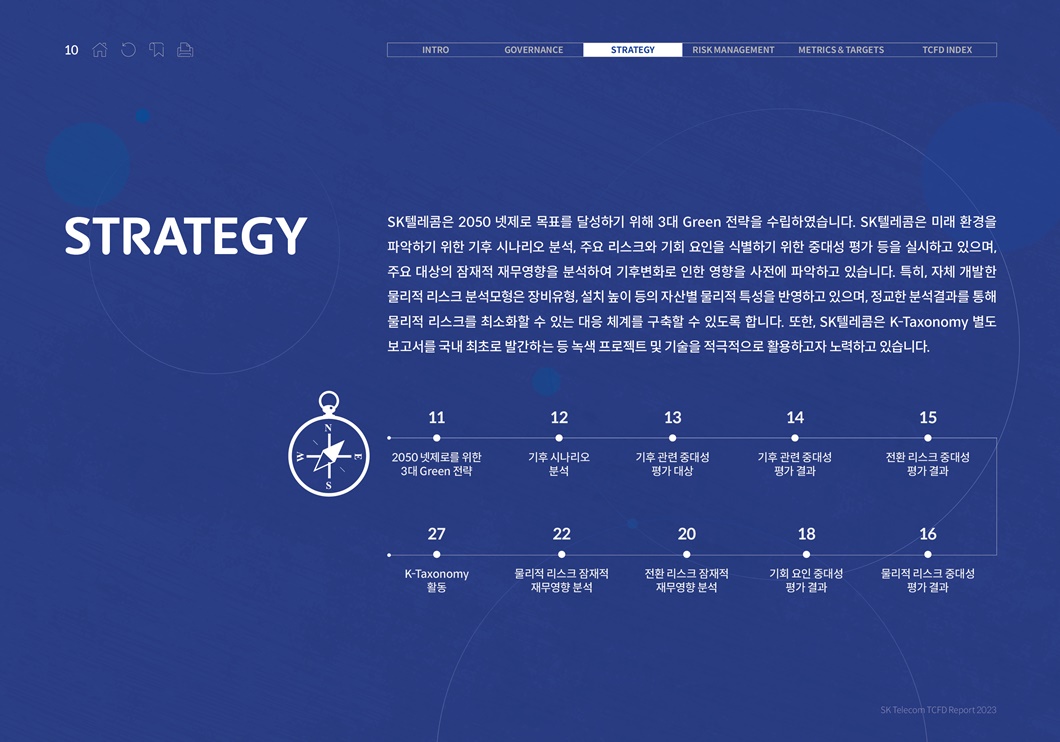SKT, 기후변화 리스크 체계적 관리 위한 TCFD 보고서 발간 – SK텔레콤 뉴스룸
