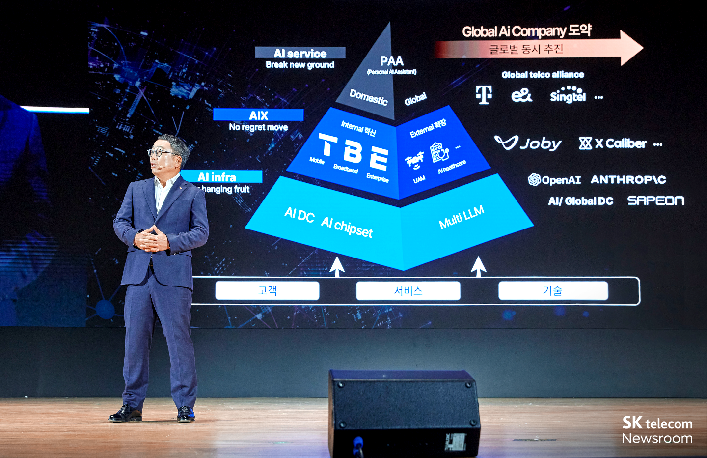 더 나은 일상 속 AI, SK 테크 서밋 2023 현장 – SK텔레콤 뉴스룸