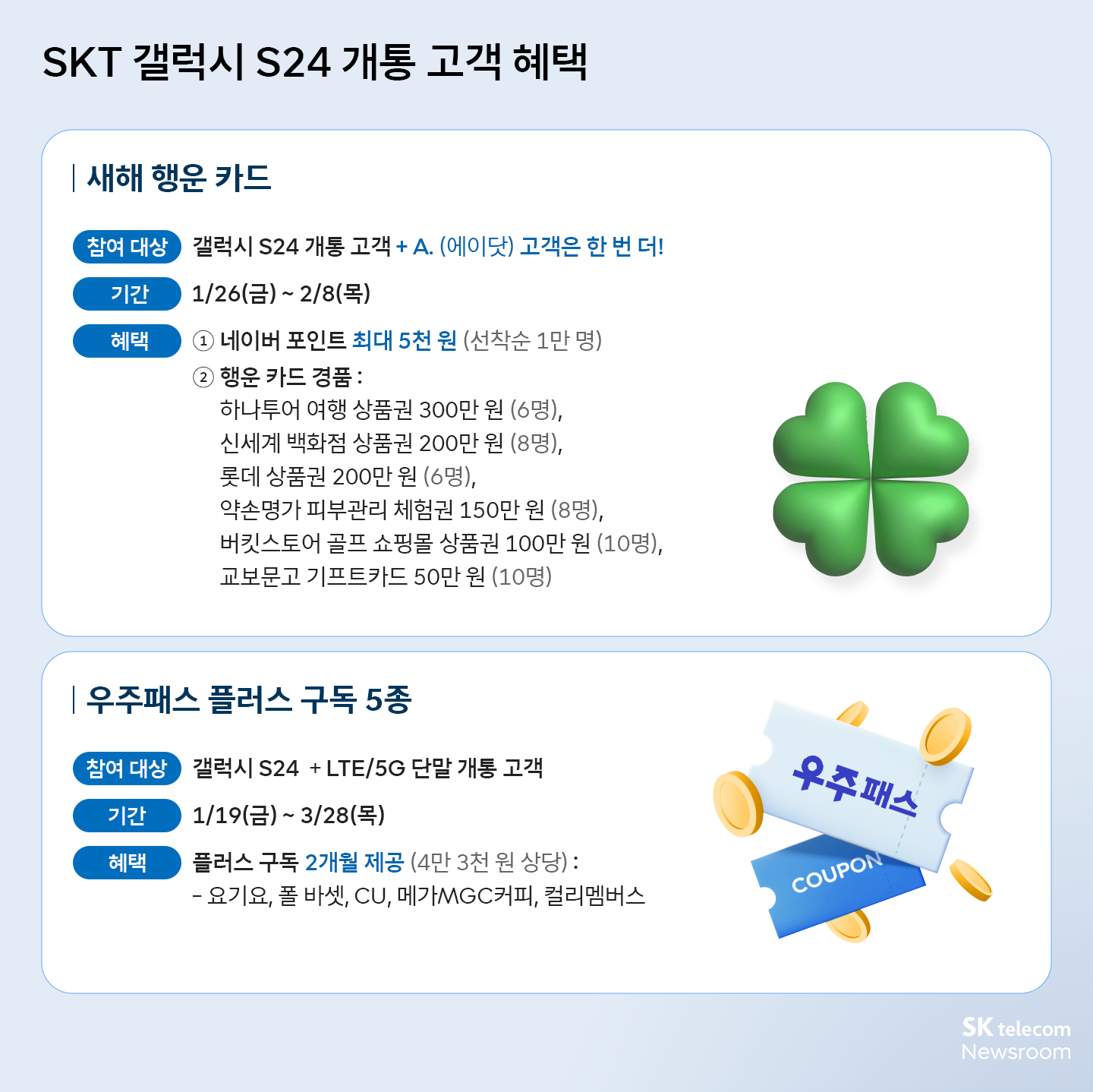 갤럭시 S24 구매 혜택과 예약 이벤트, AI급 총정리 – SK텔레콤 뉴스룸