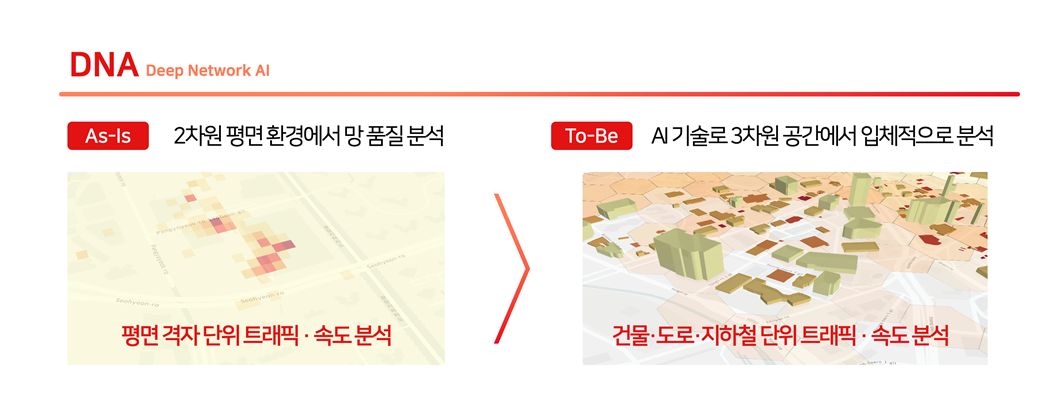 SKT, AI 로 네트워크 3차원 분석 가능한 ‘DNA’ 기술 상용화 – SK텔레콤 뉴스룸