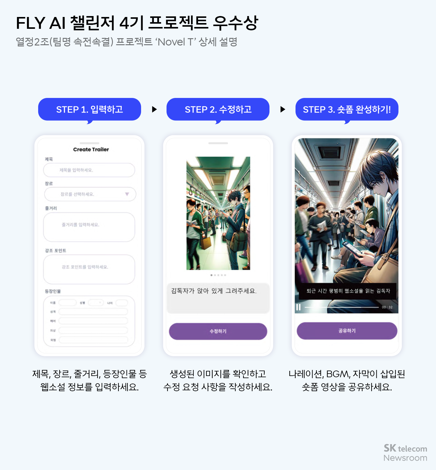 FLY AI 챌린저 프로그램, “대학에서 들을 수 없는 AI 교육∙프로젝트 실습∙멘토링까지” – SK텔레콤 뉴스룸