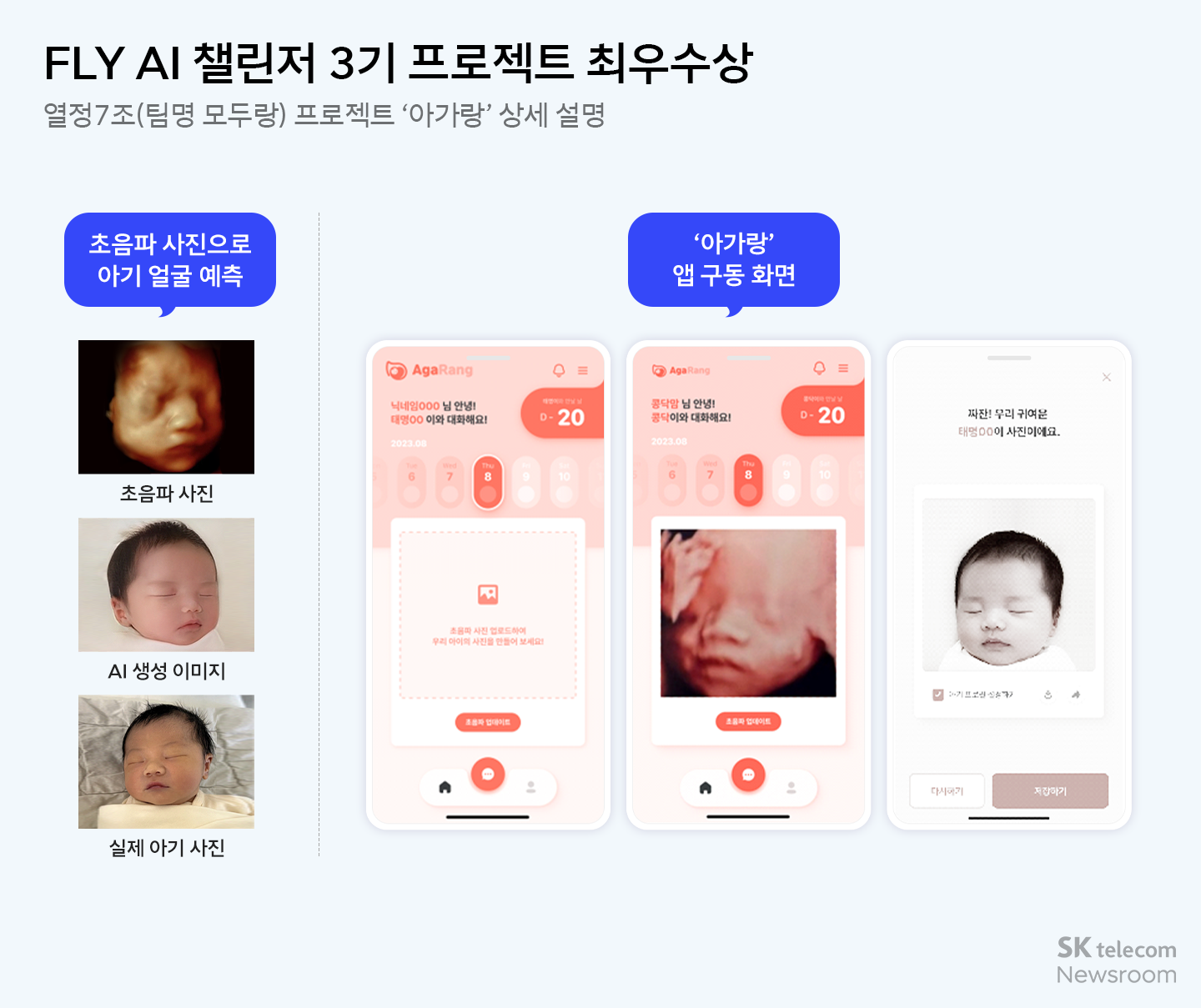 FLY AI 챌린저 프로그램, “대학에서 들을 수 없는 AI 교육∙프로젝트 실습∙멘토링까지” – SK텔레콤 뉴스룸