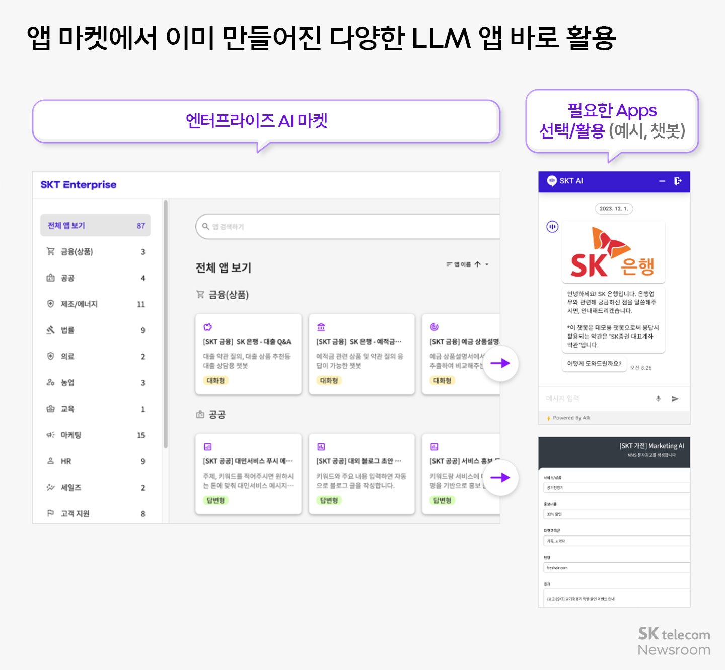 “맞춤형 챗봇 직접 만들고 이용까지” SKT B2B 생성형 AI 플랫폼 ‘엔터프라이즈 AI 마켓’ – SK텔레콤 뉴스룸