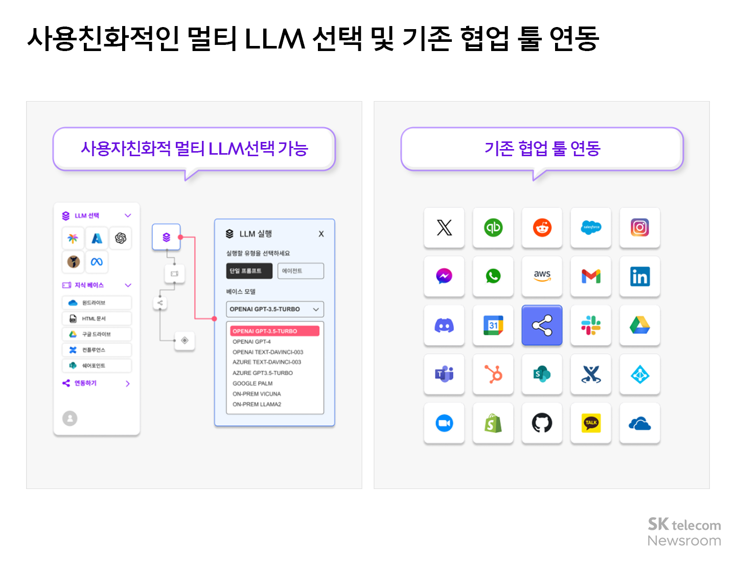 “맞춤형 챗봇 직접 만들고 이용까지” SKT B2B 생성형 AI 플랫폼 ‘엔터프라이즈 AI 마켓’ – SK텔레콤 뉴스룸