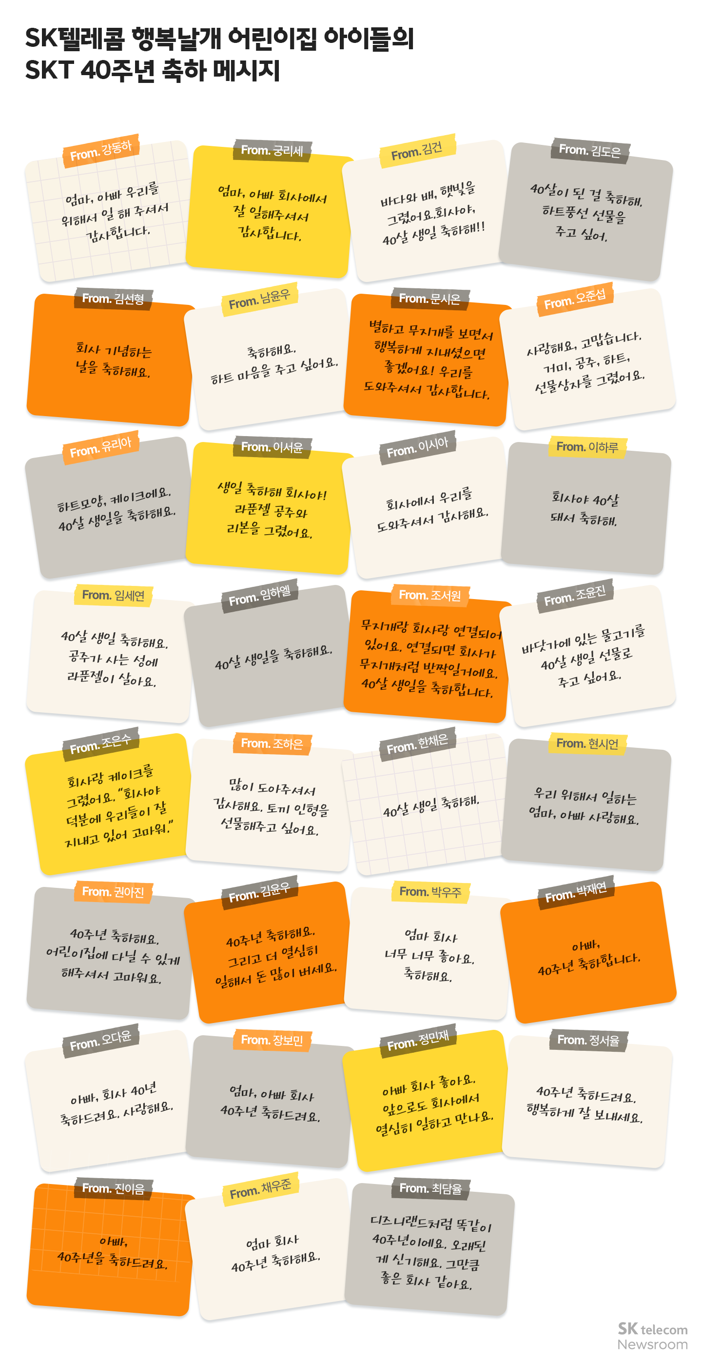 “회사야 생일 축하해!” 아이들의 그림으로 채워진 SKT 40주년 축하 미디어아트 – SK텔레콤 뉴스룸