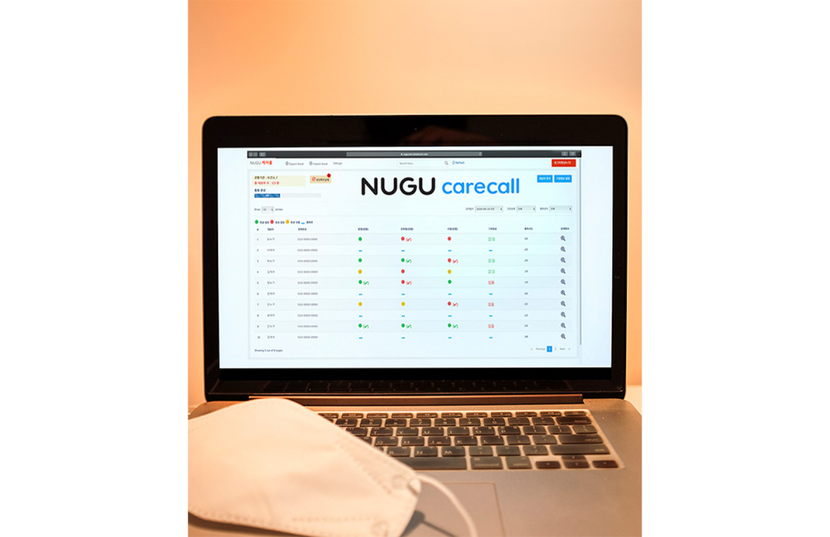 SK Telecom’s Nugu Care Call Assists Healthcare Workers During COVID-19 Pandemic – SK telecom ...