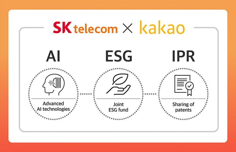 SKT and Kakao to Cooperate in AI, ESG and IPR to Promote Growth of the Society – SK telecom newsroom