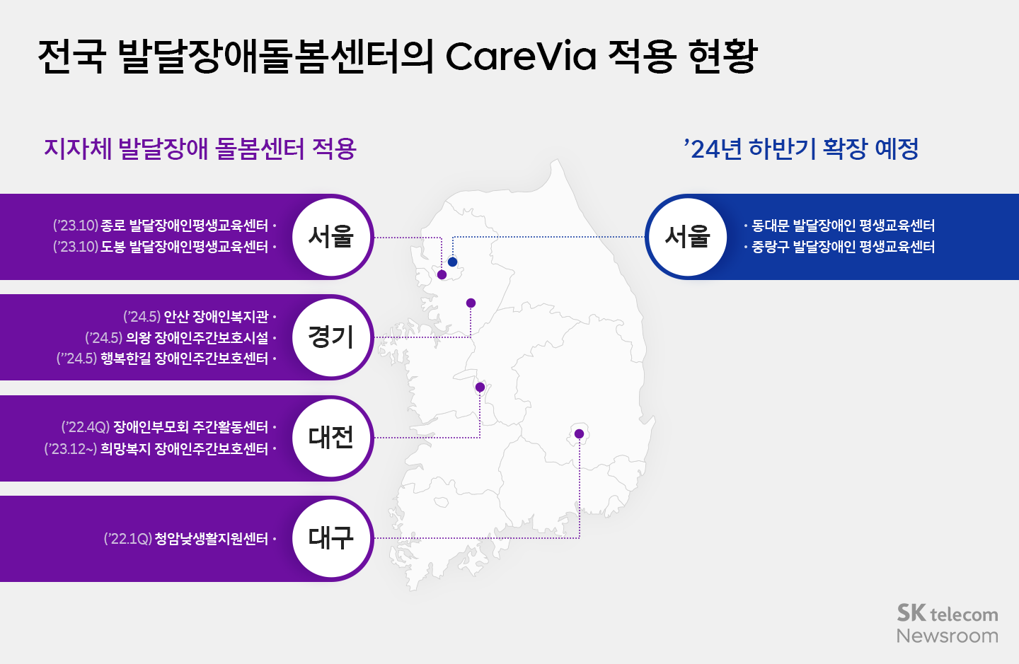모두를 위한 AI, SKT 비전 AI 케어 ‘CareVia’ – SK텔레콤 뉴스룸