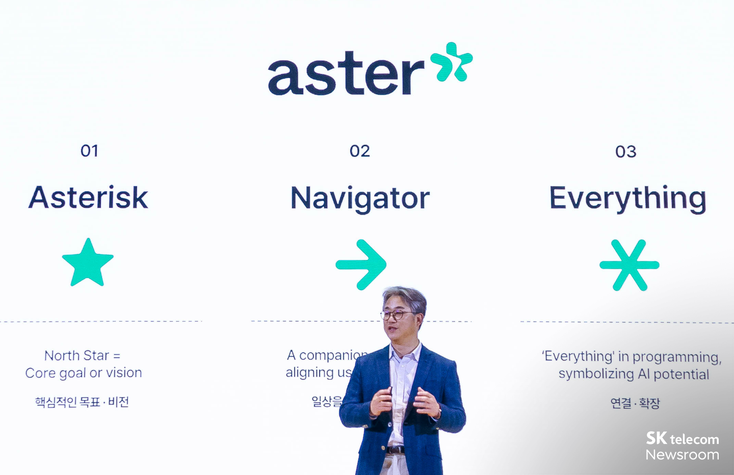 [SK AI Summit 2024] “AI TOMORROW, AI TOGETHER” SK AI SUMMIT 2024, 글로벌 AI 기술의 장 – SK텔레콤 뉴스룸