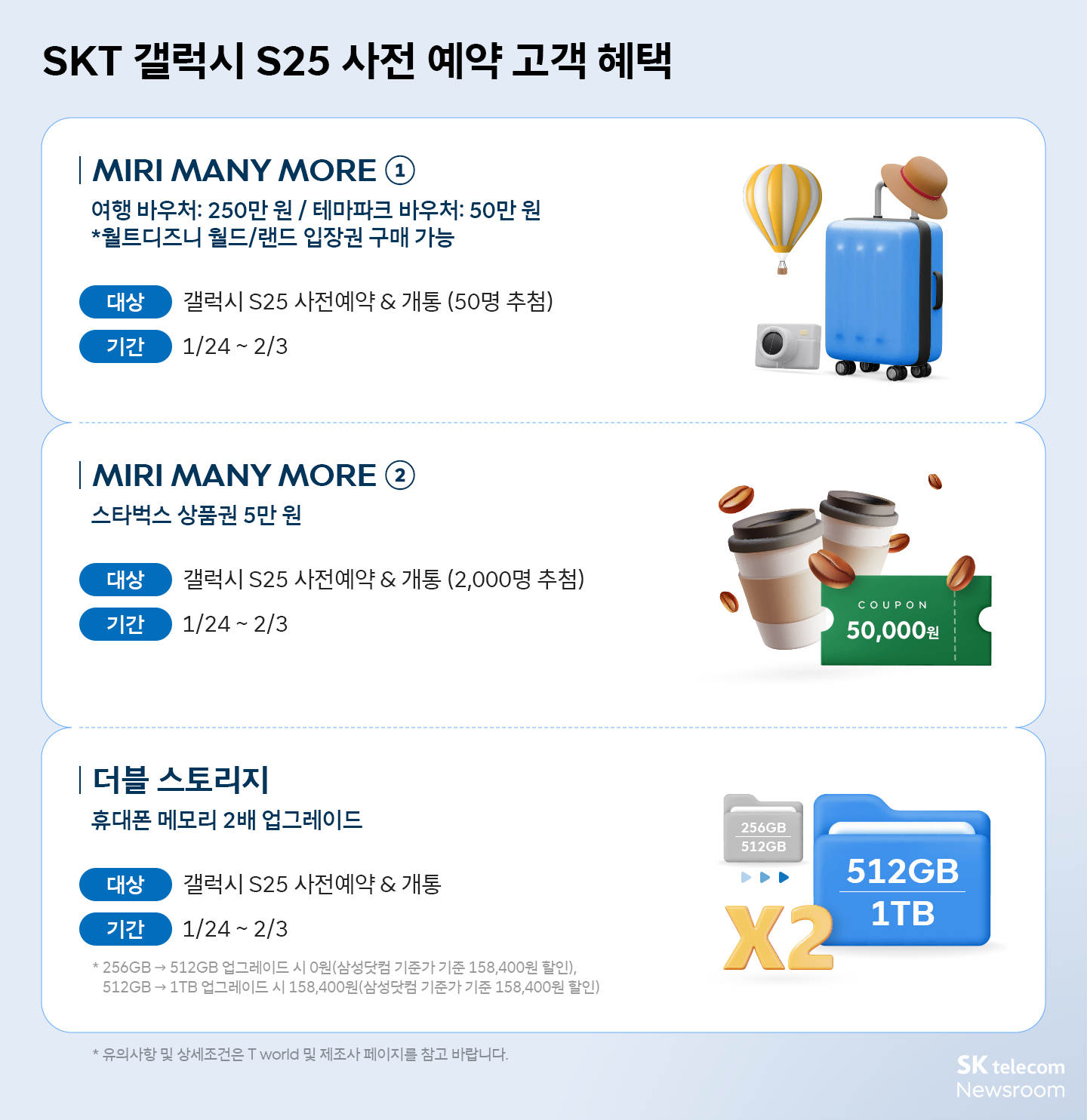 갤럭시 S25, 미리 예약하면 더 많은 혜택! SKT 혜택 모음 – SK텔레콤 뉴스룸