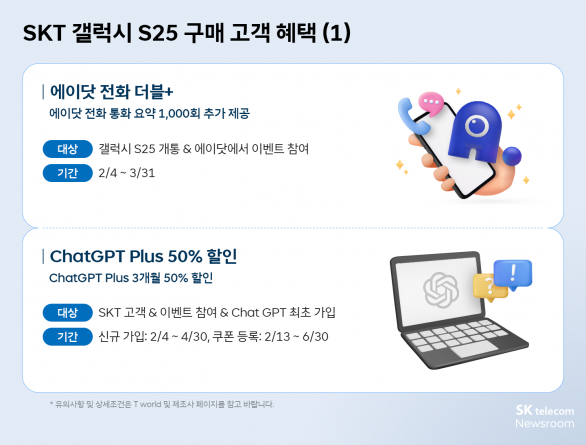 갤럭시 S25, 미리 예약하면 더 많은 혜택! SKT 혜택 모음 – SK텔레콤 뉴스룸