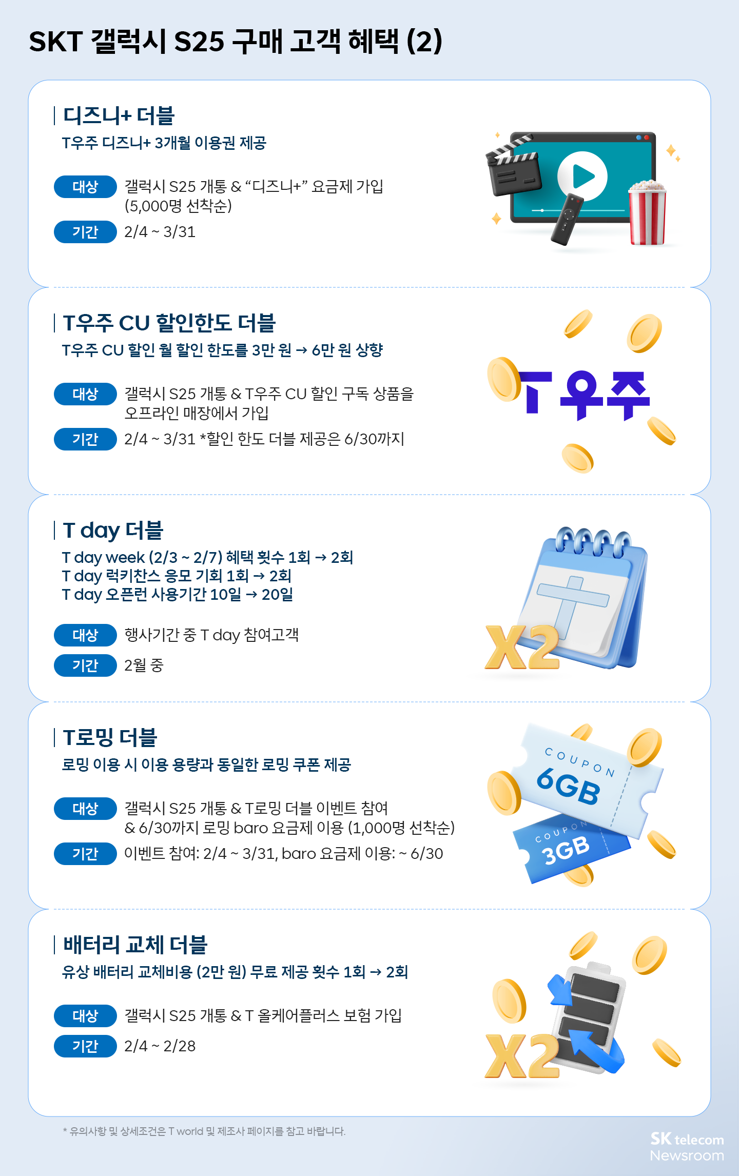 갤럭시 S25, 미리 예약하면 더 많은 혜택! SKT 혜택 모음 – SK텔레콤 뉴스룸