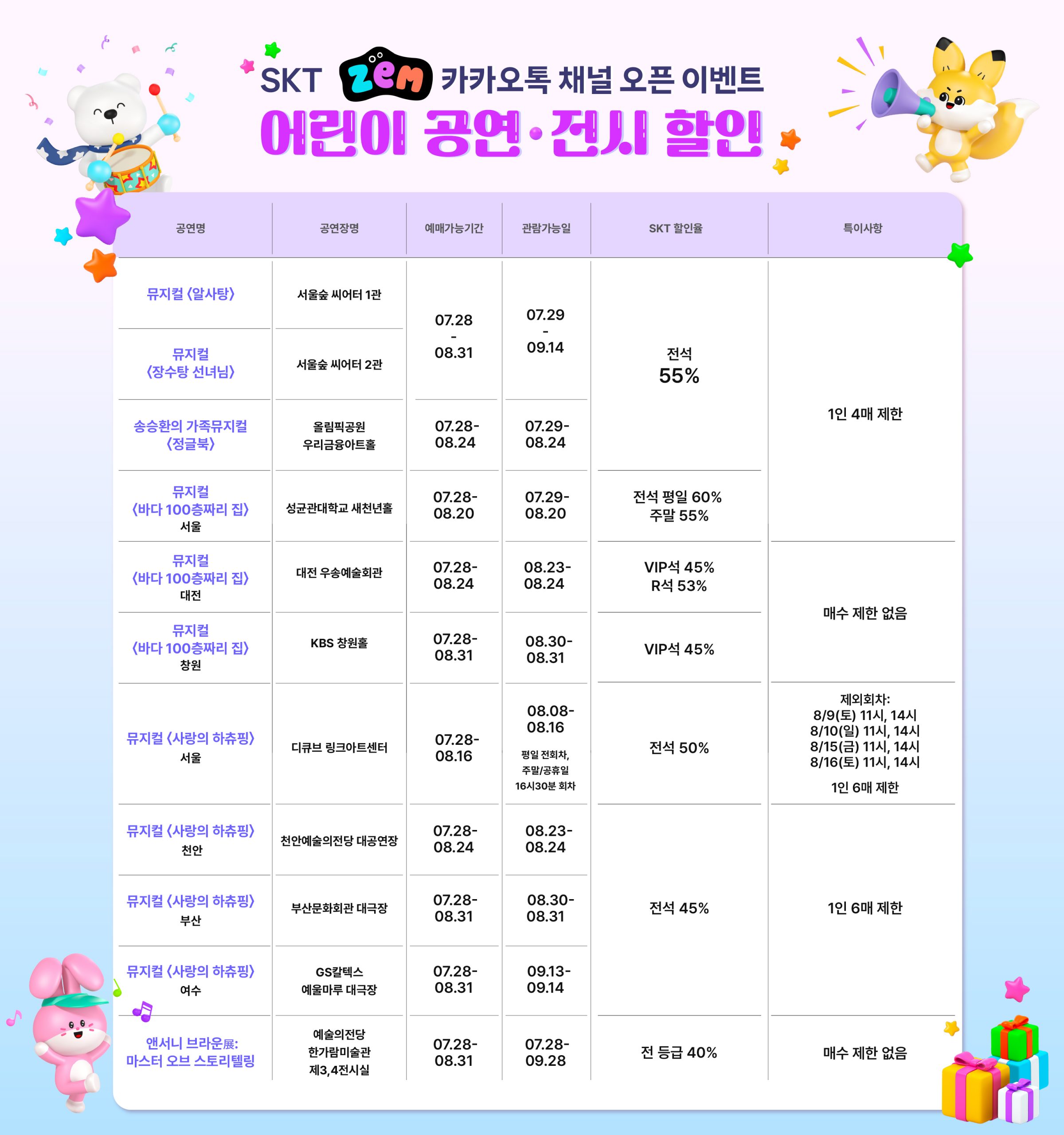SKT, ZEM 카카오톡 채널 오픈 이벤트 여름방학 공연·전시 할인 – SK텔레콤 뉴스룸