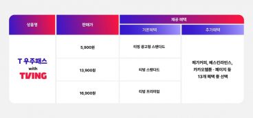 SKT, 티빙 구독 상품 출시… 주요 OTT 라인업 완성 – SK텔레콤 뉴스룸