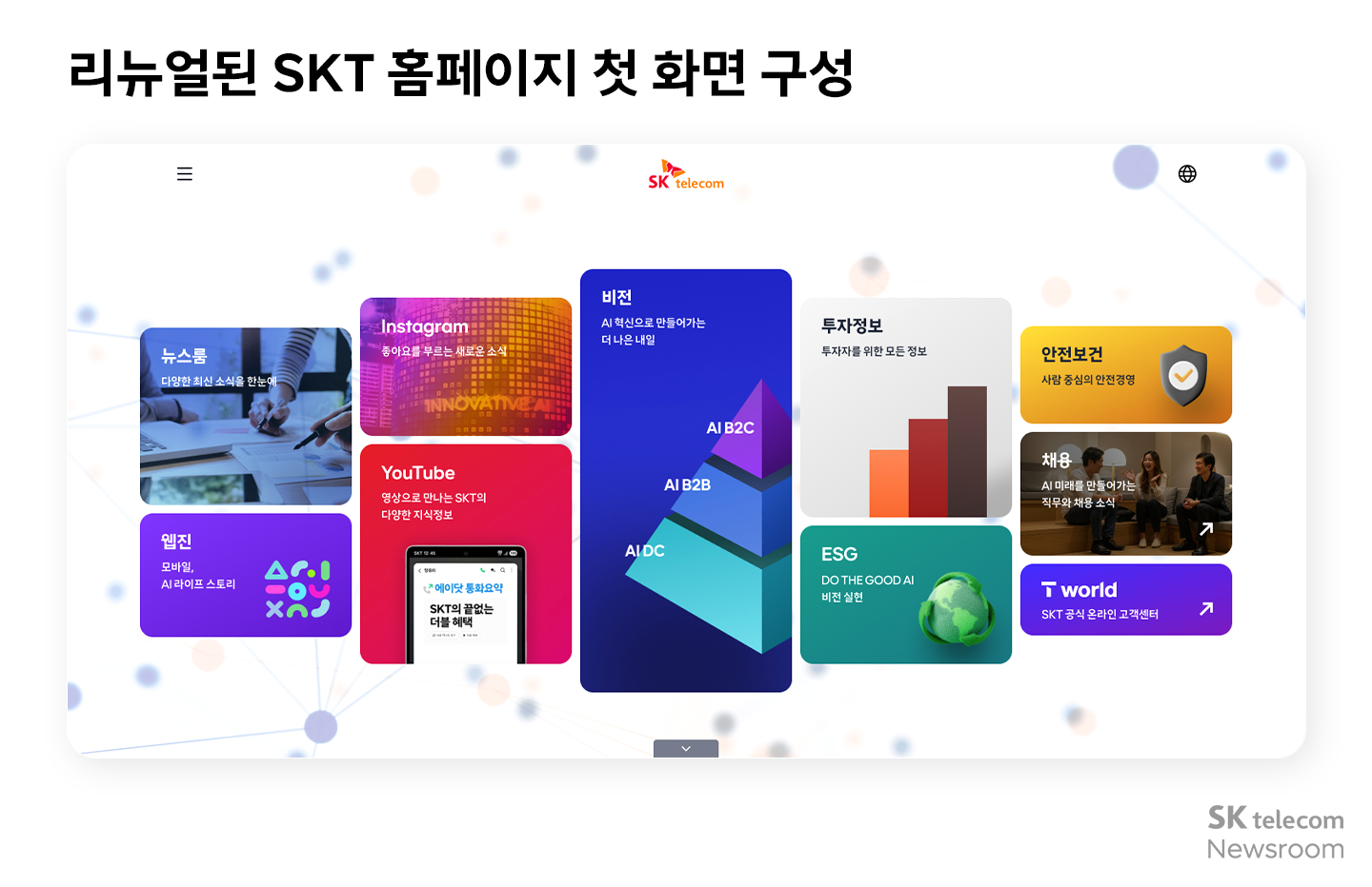 SKT 홈페이지 리뉴얼, 고객 중심 UX로 새 단장 – SK텔레콤 뉴스룸