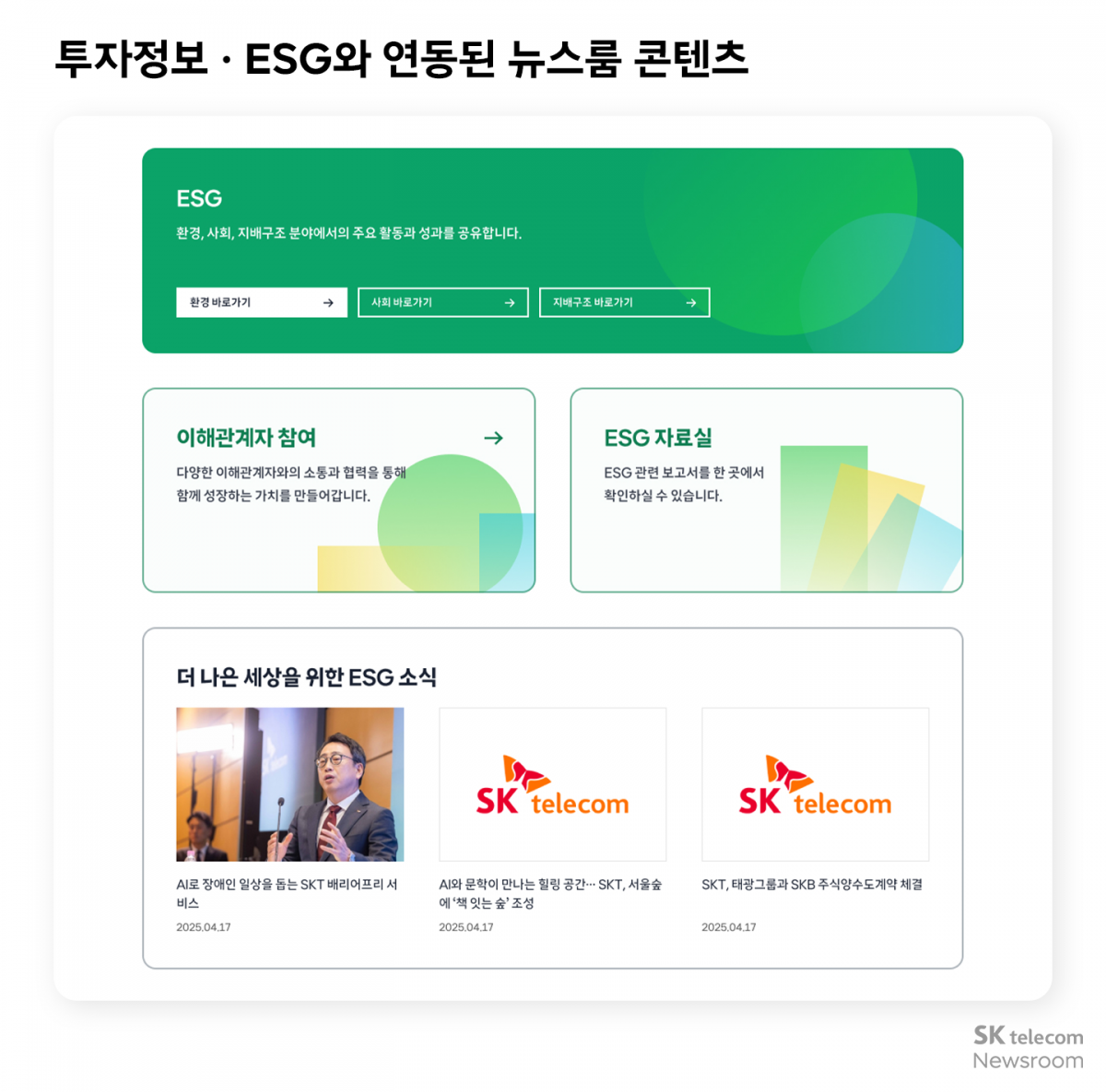 SKT 홈페이지 리뉴얼, 고객 중심 UX로 새 단장 – SK텔레콤 뉴스룸