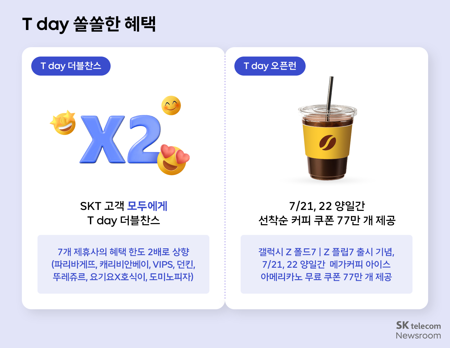 ‘SKT는 모두에게’ 갤럭시 Z 폴드7 | Z 플립7 구매 혜택 모음 – SK텔레콤 뉴스룸