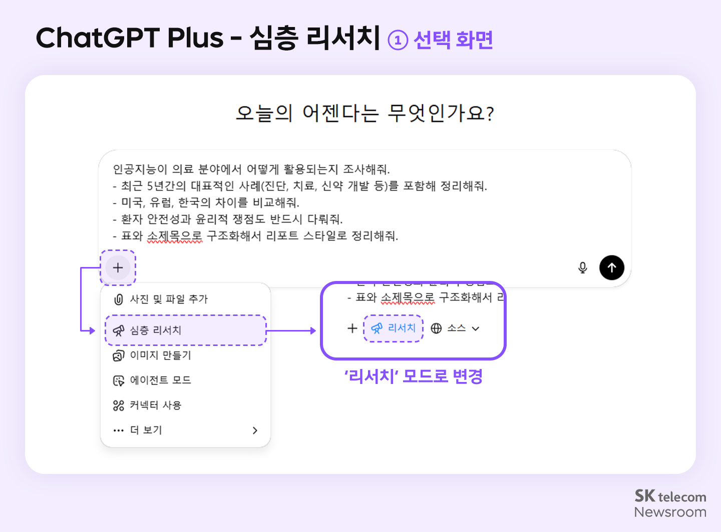 ChatGPT Plus 1+2개월 프로모션, SKT 고객을 위한 똑똑한 활용법 – SK텔레콤 뉴스룸