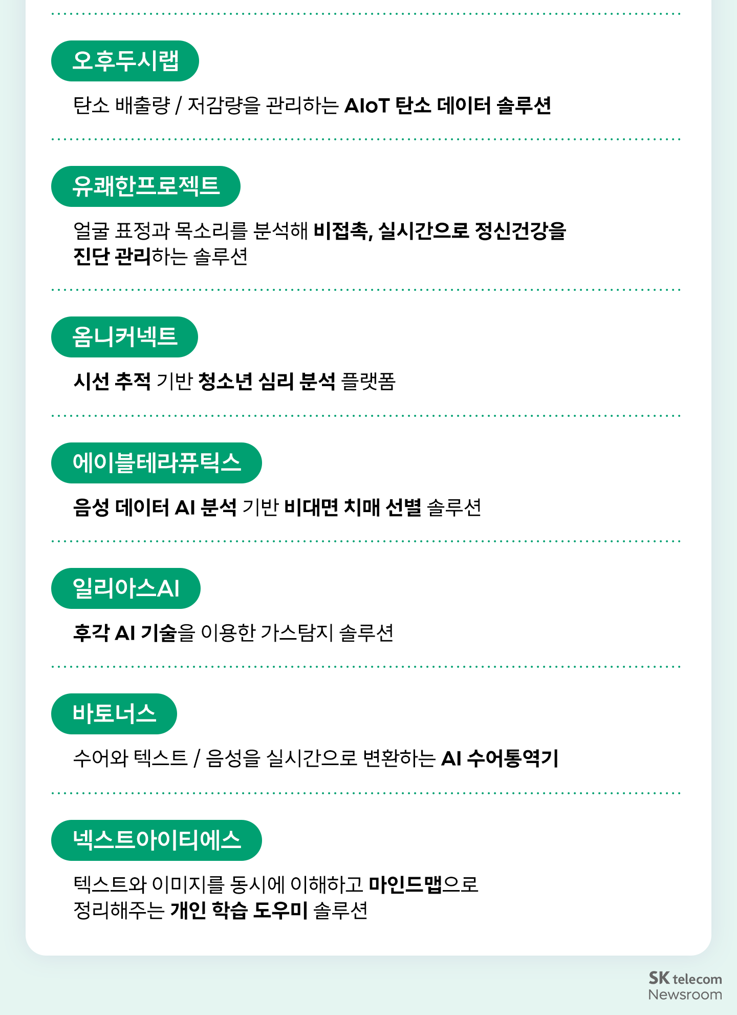 DO THE GOOD AI with Startups, SKT의 ESG 코리아 2025 시작 – SK텔레콤 뉴스룸