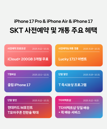 SKT, iPhone 신제품 사전예약 개시 – SK텔레콤 뉴스룸