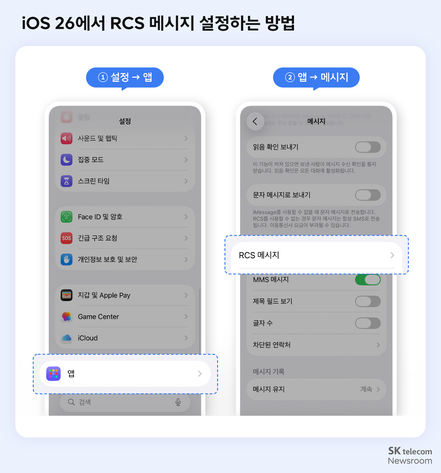 이제 아이폰 이용자도 쓸 수 있다…운영체제 구분 없는 RCS 알아보기 – SK텔레콤 뉴스룸